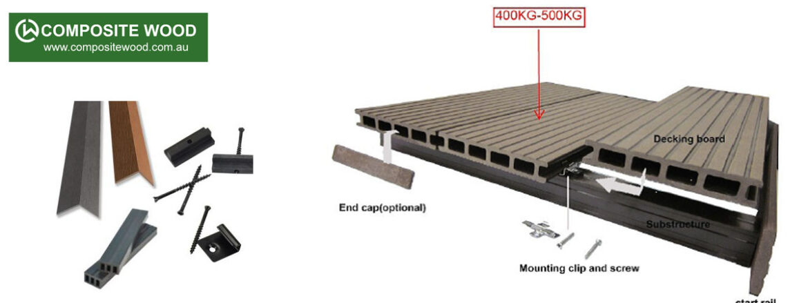Composite Decking – composite decking